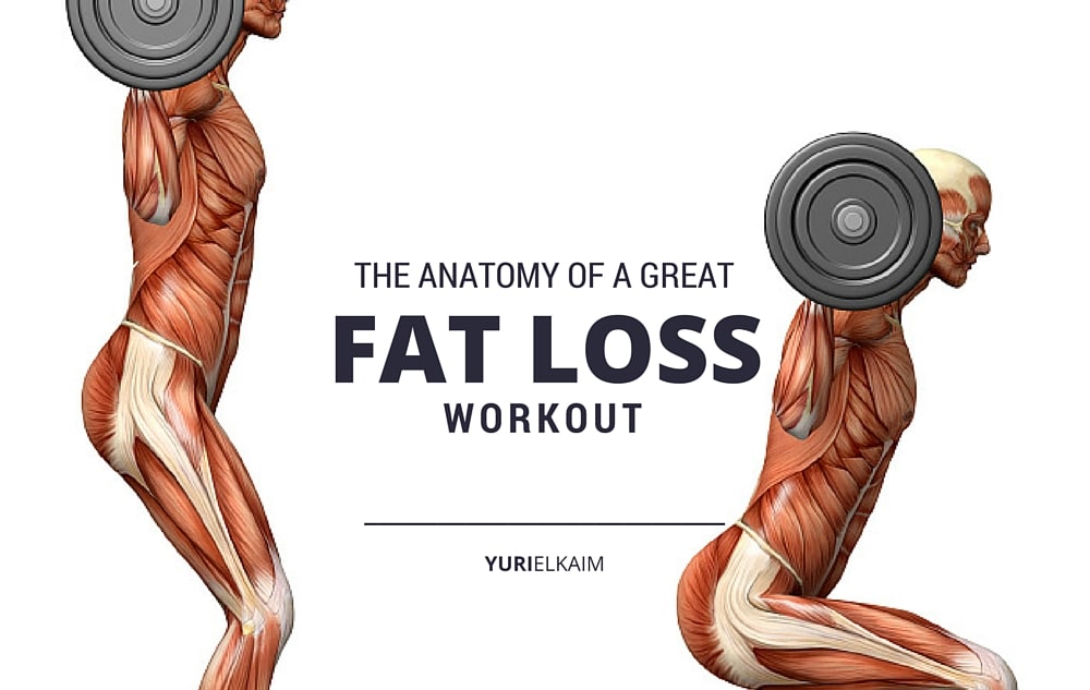 Anatomy of a Great Fat Loss Workout (5 Parts) | Yuri Elkaim