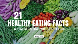 21 Healthy Eating Facts and Statistics That Will Shock You | Yuri Elkaim